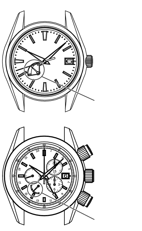 Power reserve indicator