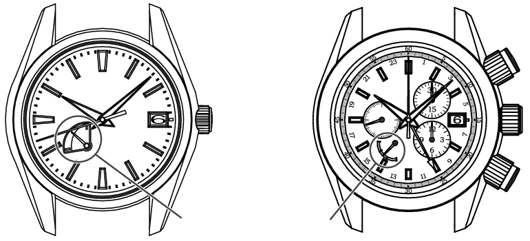 Power reserve indicator